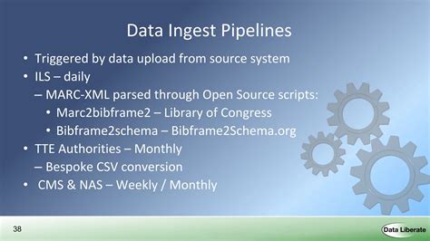 building a semantic knowledge graph split pdf free download