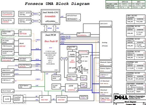 Dell Latitude E Uma Schematic Boardview Df Sb Sb Laptop Schematic