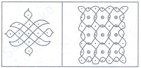 Iterative Patterns And Processes Patterns Term 3 Chapter 3 3rd Maths