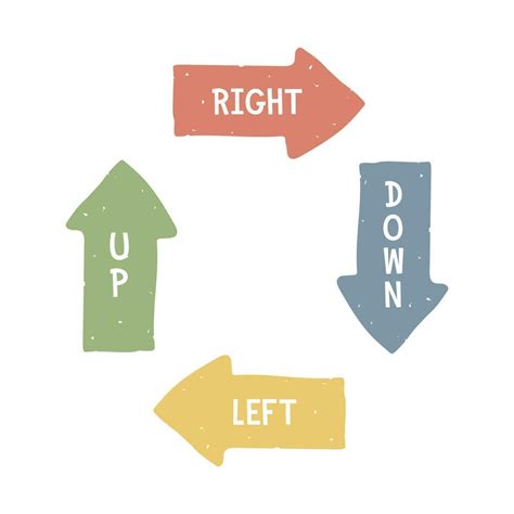 Directions Vector Set Right Left Up Down Four Directions In