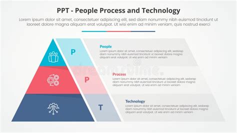 Ppt Framework Infographic Concept For Slide Presentation With Pyramid