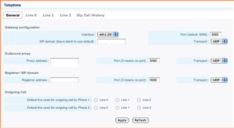 Bbox 2 Configuration Screenshot Sewan Welcome To The Support Corner Of Sewan
