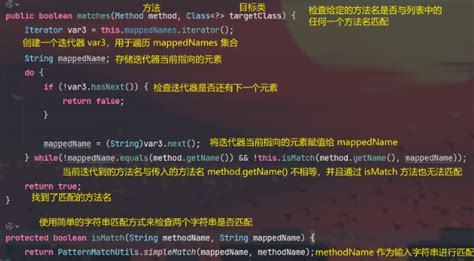 深度解析 spring 源码：解密aop切点和通知的实现机制 腾讯云开发者社区 腾讯云