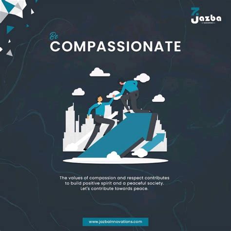 Basit Ali Posted On Linkedin