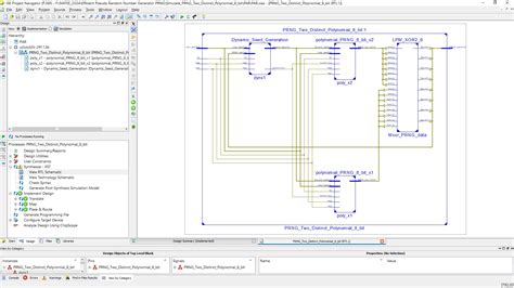 Pseudo Random Number Generator With Dynamic Seed Reset
