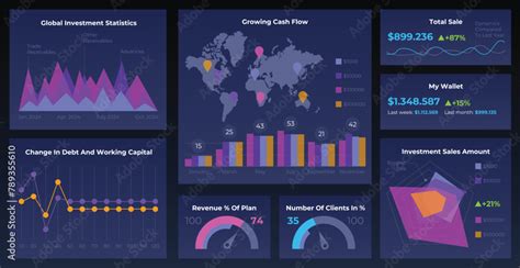 Chart Graph Elements For Data Analytics And Statistics Ui Dashboard Concept With Infographic
