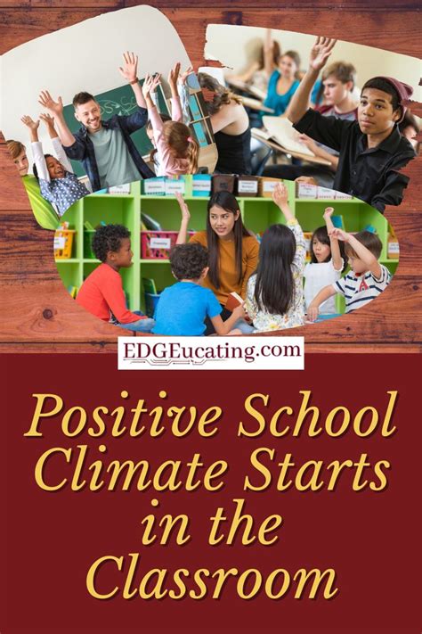 Improve Your Classroom Climate School Climate Social Emotional Learning Classroom
