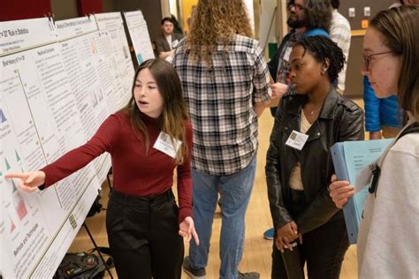 Statistics Undergraduate Summer Research Program Culminates At Curc