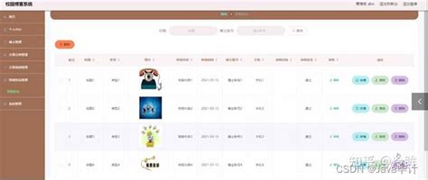 【计算机毕业设计选题】20套精品毕设项目分享（源码论文）java 前后端分离 知乎