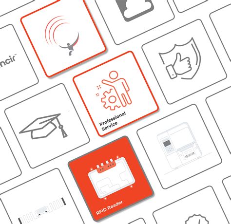 Middleware Installation Service Middleware Firmware Or License Installation Service Pre