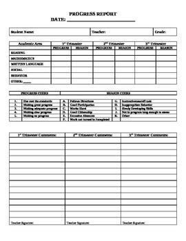 Progress Report Gen Ed Teachers By Michele Maloney TpT