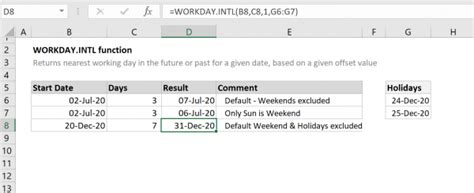 How To Use The Excel Workday Function Excelfind How To Use The Excel Workday Function Excelfind