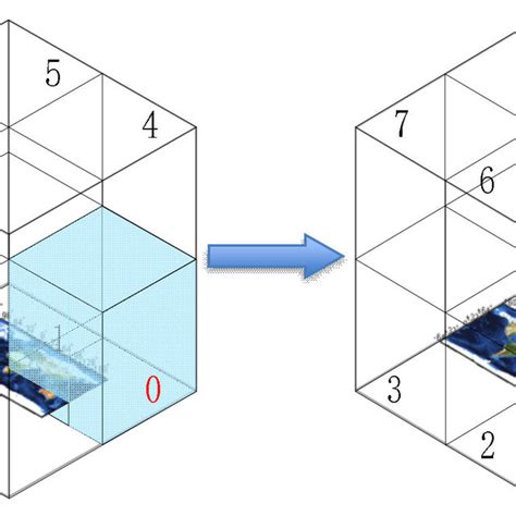Geosot 3d Meshing 26 Download Scientific Diagram