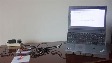 Watching IoT Sensors With An ESP32 Board JavaScript Node Js And Twilio Sync Twilio