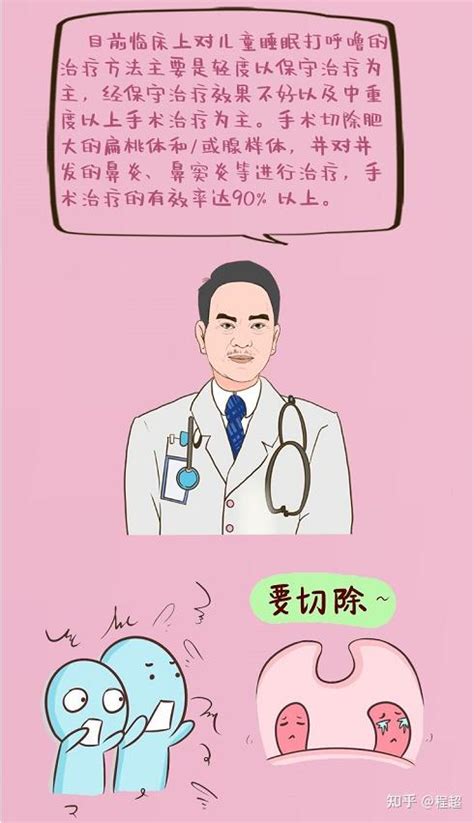 小孩打呼噜那些事儿 知乎