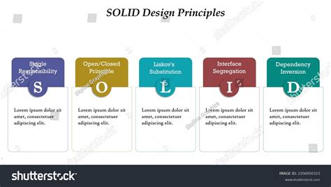 Solid Design Principles Description Placeholder Infographic Stock Vector Royalty Free