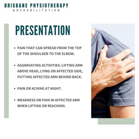 Subacromial Impingement What Is It Symptoms Treatment Exercises Physio Brisbane