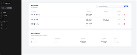 GitHub Omarmir Nanote Lightweight Self Hosted Note Taking Application With Filesystem Based