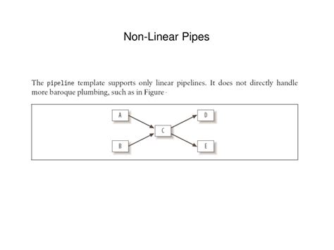 Ppt Intel Threading Building Blocks Tbb Powerpoint Presentation Free Download Id6665409