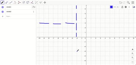 Solved5 10 Sketch The Graph Of An Example Of A Function F That