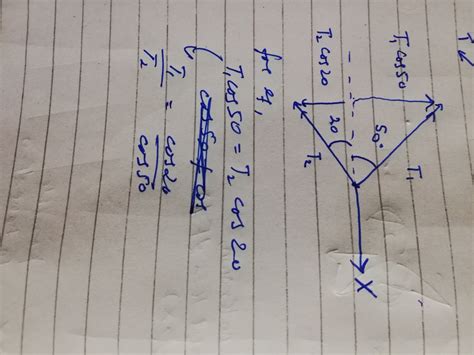 homework and exercises tension in a string at an angle physics