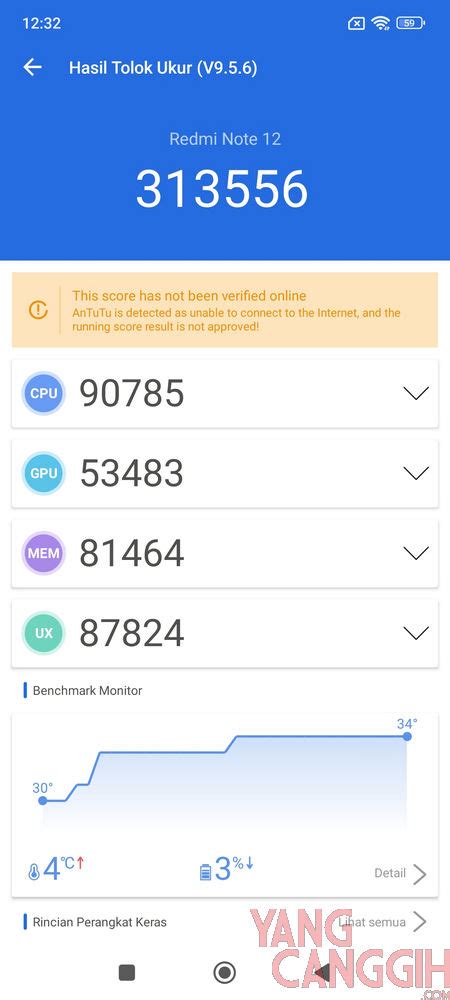 Review Redmi Note G Yangcanggih Com