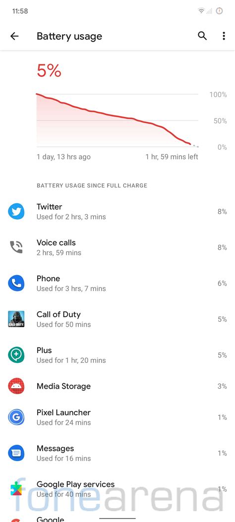 POCO M Pro Android FoneArena Dot OS Battery Fone Arena