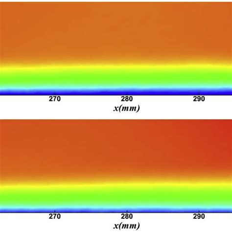 Contour Maps Of Averaged Dimensionless X Velocity Component Download