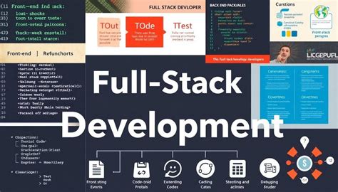 Full Stack Developer Roles & Responsibilities Explained