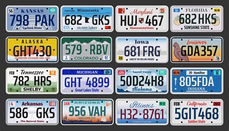 Best Free License Plate Lookup Services For 2024