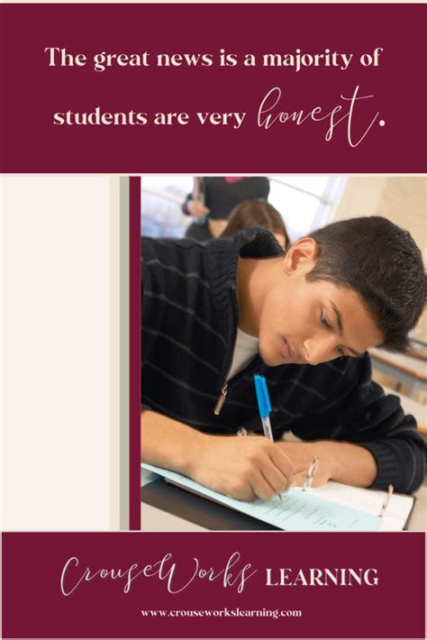 3 Brilliant Masterclass Strategies In Data Driven Instruction Crouseworks Learning