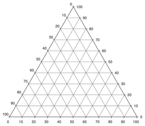 Grid Lines PNG Images Transparent Free Download