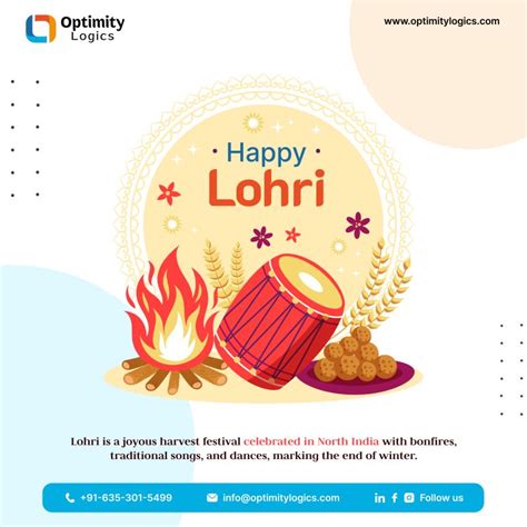 Optimity Logics On Linkedin Happylohri Optimitylogics