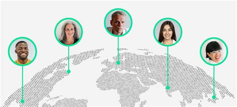 Kol Mapping And Kol Identification Within3
