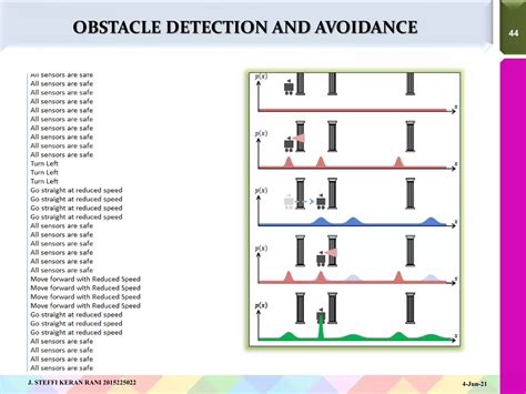 robust multisensor framework for mobile robot navigation in gnss denied