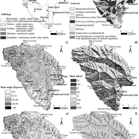 Landslide Controlling Factors A Lithology B Land Use Types C