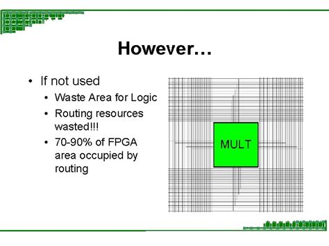Enhancing The Areaefficiency Of Fpgas With Hard Blocks
