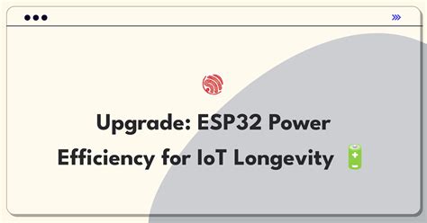 Espressif ESP Power Efficiency Product Improvement Case NextSprints