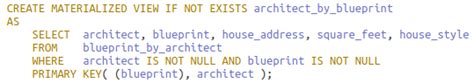Translating A Sql Server Schema Into A Cassandra Table Part Ii