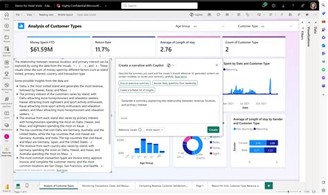 Write Copilot Prompts To Create Narrative Visuals In Power Bi Power