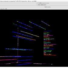 Visualization Of Sensor Data Showing That Activities Are Mixed And Download Scientific Diagram