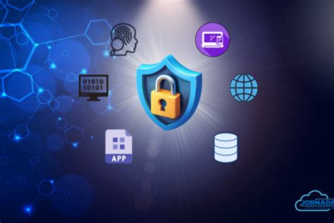 Entra Id Simplificando A Recuperação E Gestão De Senhas Com O Sspr Self Service Password