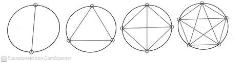 Tikz Pgf Draw Polygons With LaTeX TeX LaTeX Stack Exchange
