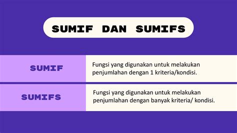 Excel 2sumifs Countifs Pivot Tablepptx