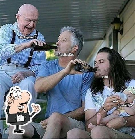 K8s Deployment Hierarchy 😅 Rkubernetes