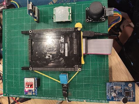 Figure From Design Of RTOS Based Wireless Remote Monitoring System For Indoor Environment