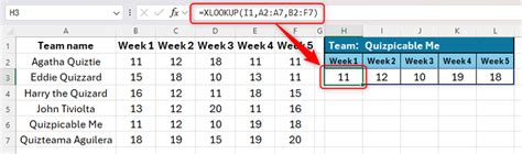 Everything You Need To Know About Spill In Excel