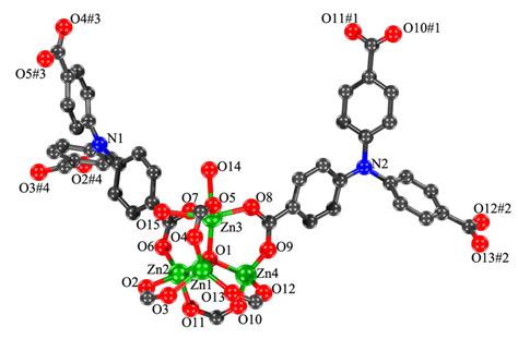 Fig S1 The Coordination Modes Of Zn 2 Ions In 1 Symmetry Codes 1