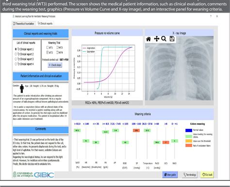 Figure 3 From Medical Learning Tool For Ventilator Weaning Protocols