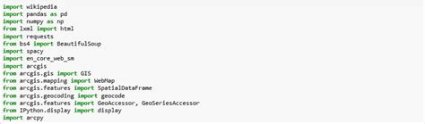 Where Is The Wild West Web Scraping Data Science And GIS Using Jupyter Notebooks SSP